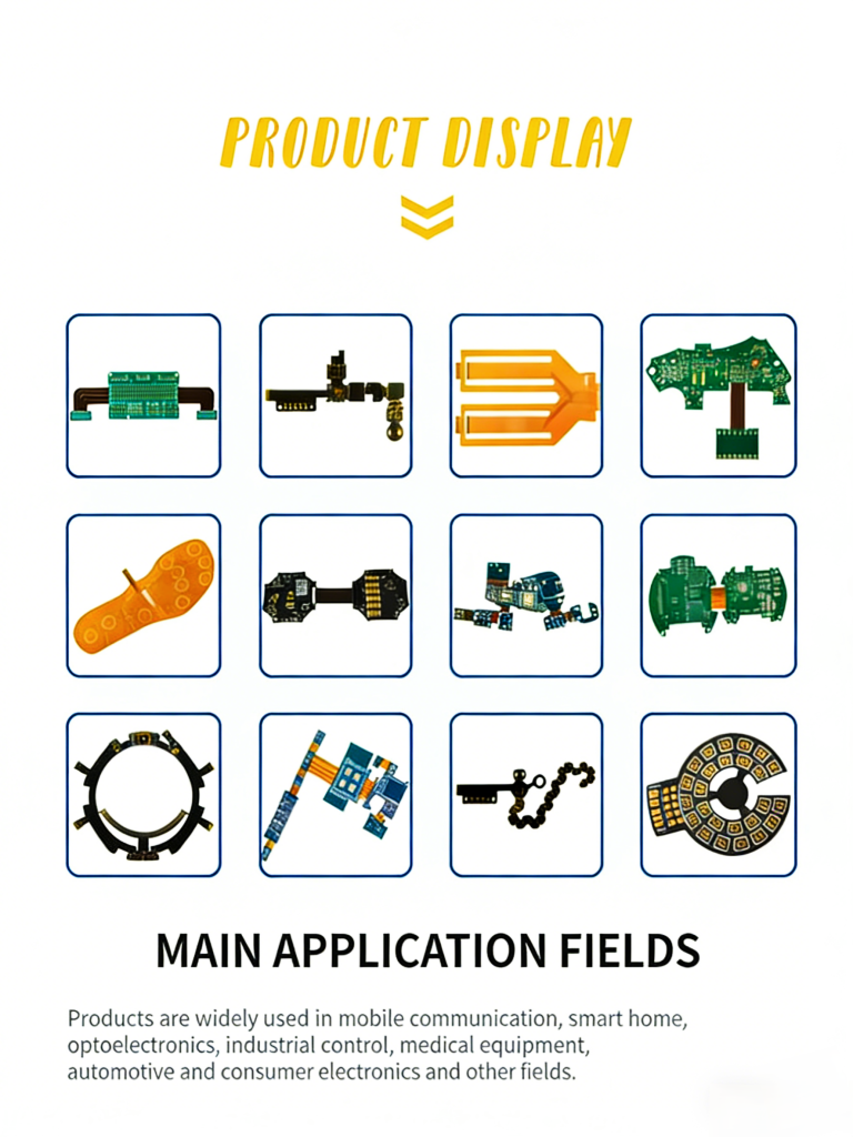 Flexible PCB Manufacturing —Sayfu